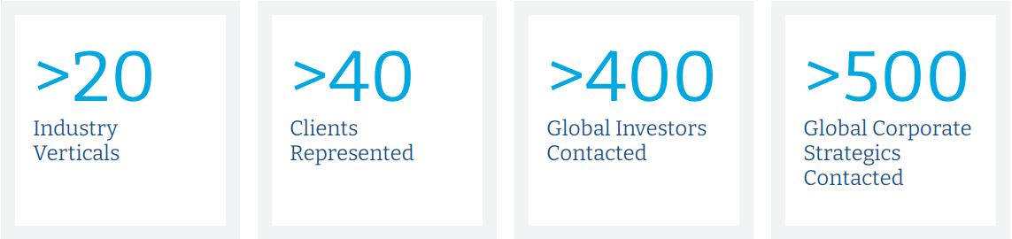 FLG Partners | Firm Partnerships & Affiliations | La Honda Advisors